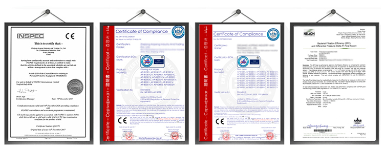 Foldable Multi-layer Safety Protection Particulate Respirators Mask ...